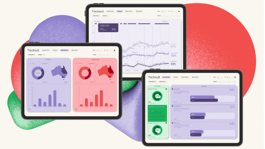 Tracksuit is building the future of brand tracking | Simplicity