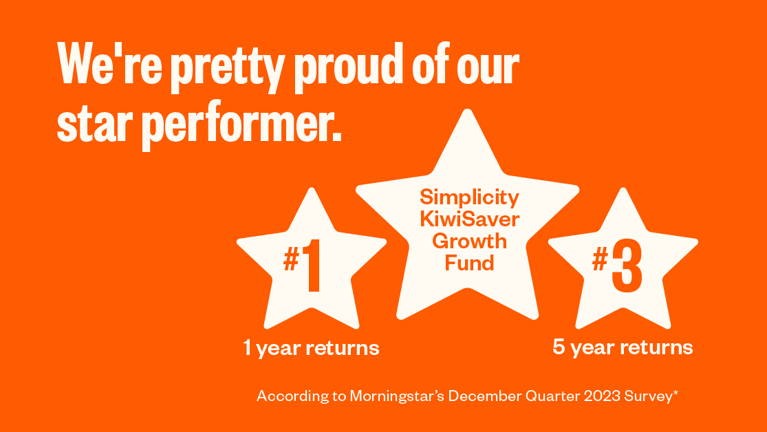 Simplicity achieves top performance in Morningstar survey | Simplicity